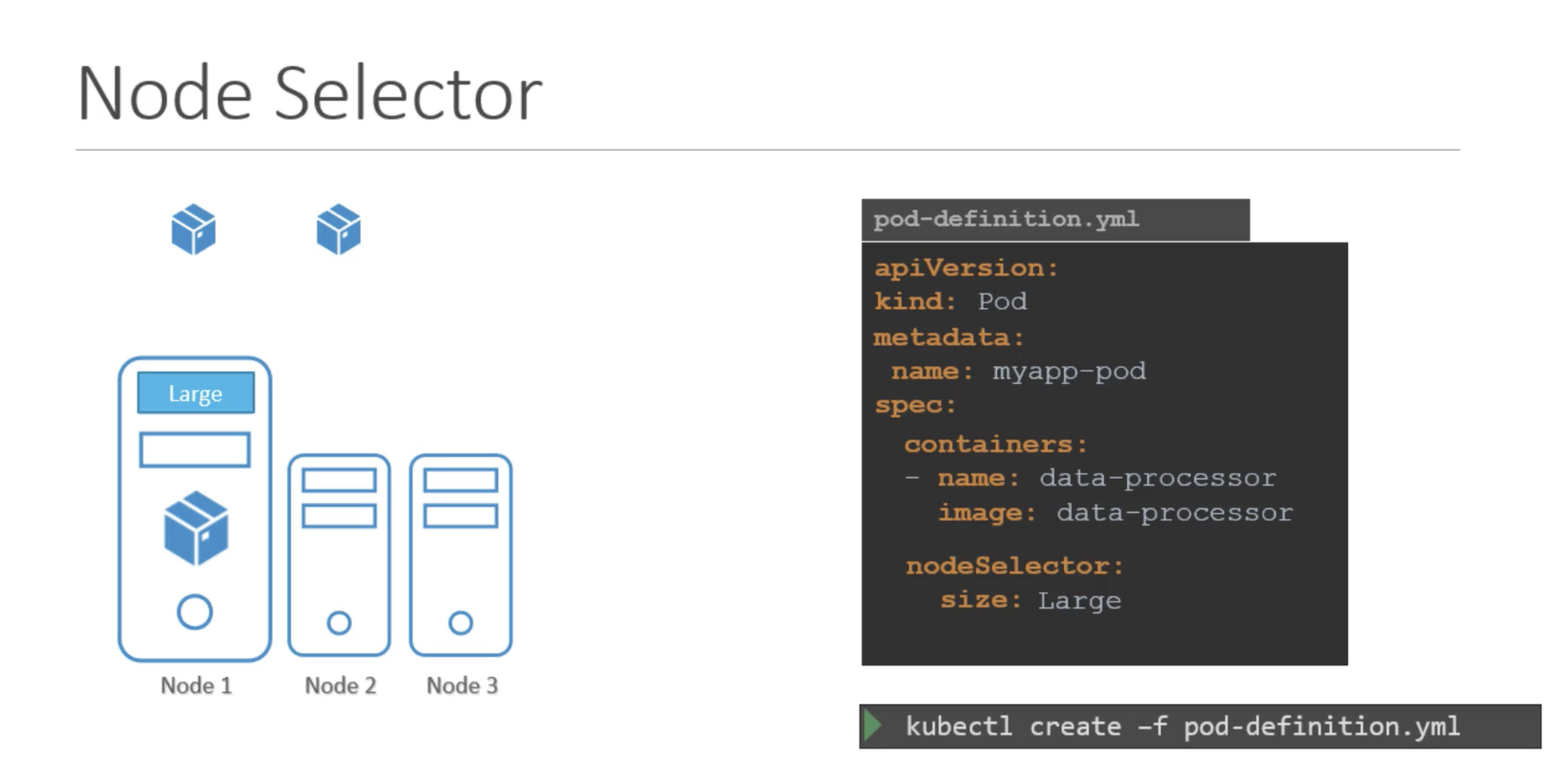 NodeSelectors Affinity Kubernetes CKAD